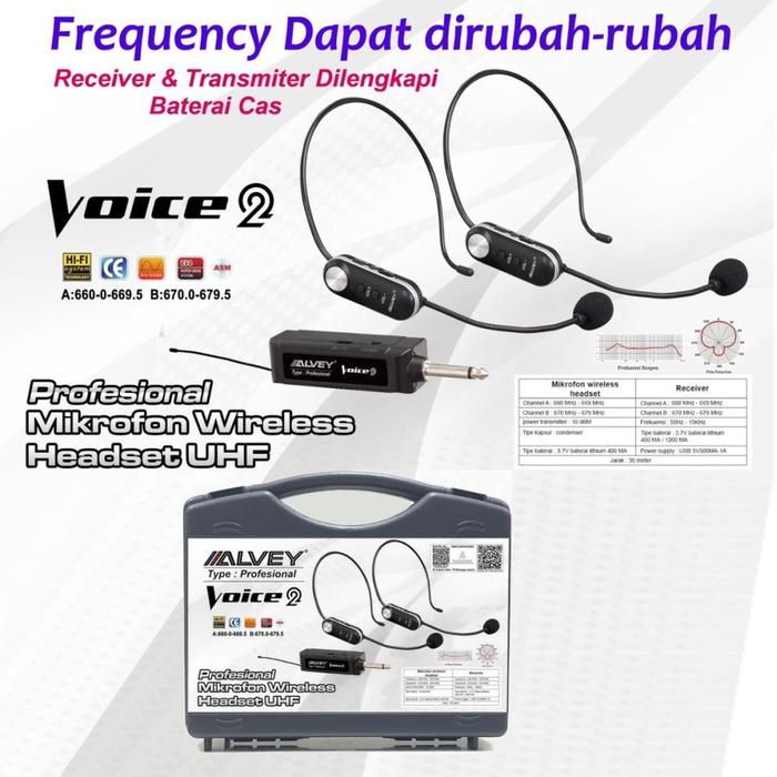 Jual Mic Wireless ALVEY VOICE-2 BANDO Wireless ISI 2 - Microphone BANDO ...
