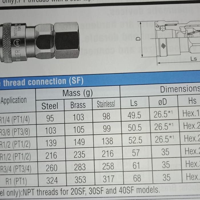 Jual SF40 NITTO + PF40 NITTO STELL - Jakarta Barat - Fittingspedia ...