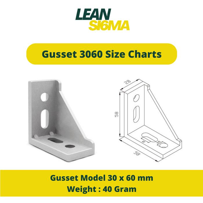 Jual Alumunium Bracket Corner Siku 3060 / Gusset corner Profile 3060 ...