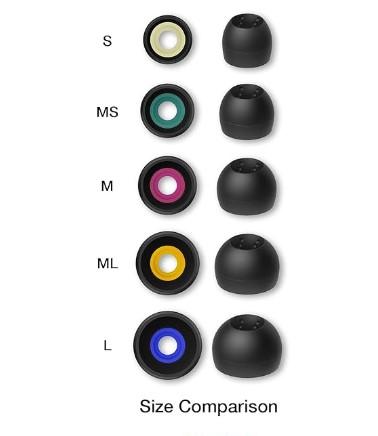 Jual Jvc Spiral Dot++ Ep-fx10 Ultra Soft Silicone Eartips Di Seller ...