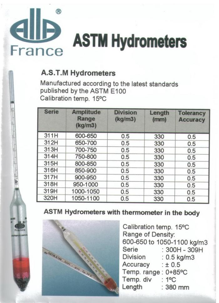 Jual ALLA FRANCE ASTM Hydrometer 318H Range 950-1000 - Jakarta Pusat ...