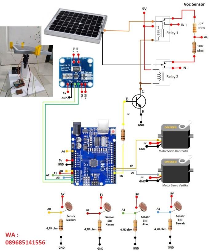 Jual Kit Mini Panel Surya Auto Tracking Photovoltaic Dual Axis Arduino ...