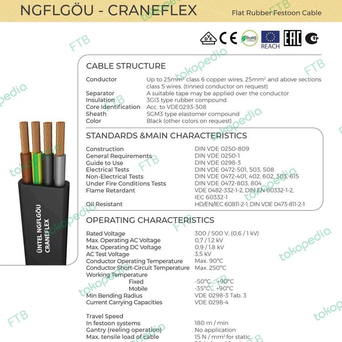 Jual NGFLGOU RUBBER FLAT CABLE 4x16 Sqmm Mtr Ex German ( NEO FLAT ...