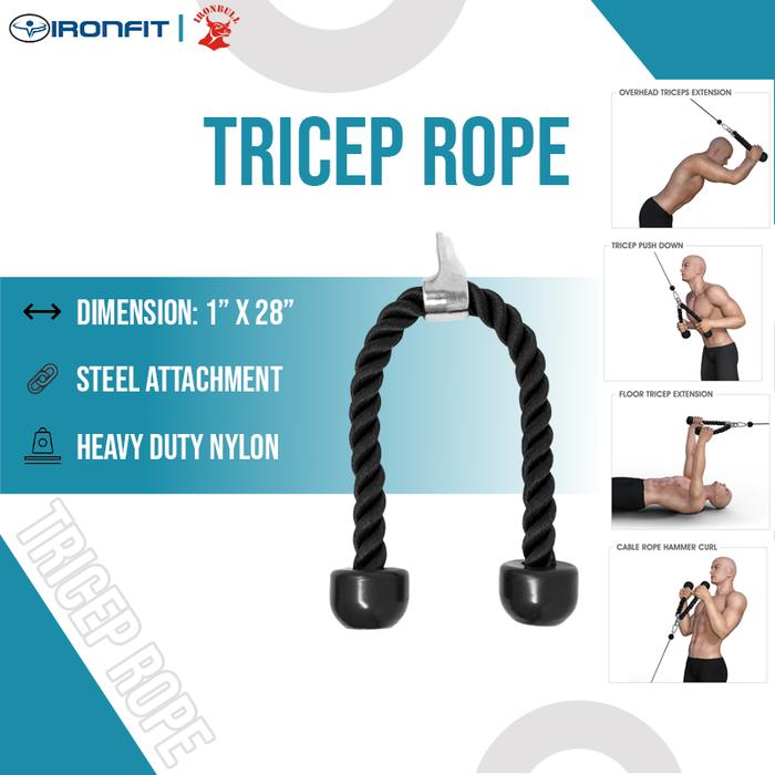 Reverse One Arm Cable Triceps Extensions New Study Suggests Overhead