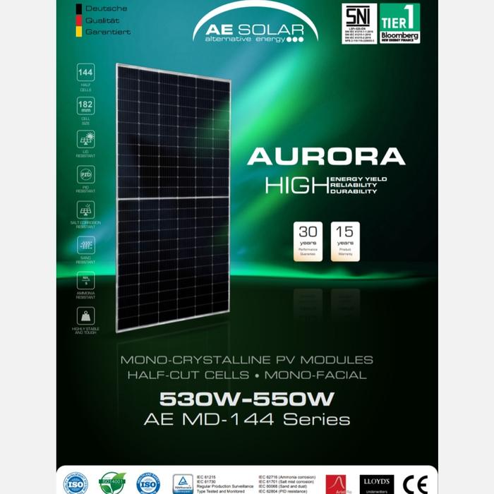 Panel Surya AE Solar: Inovasi Energi Terbarukan untuk Masa Depan yang ...