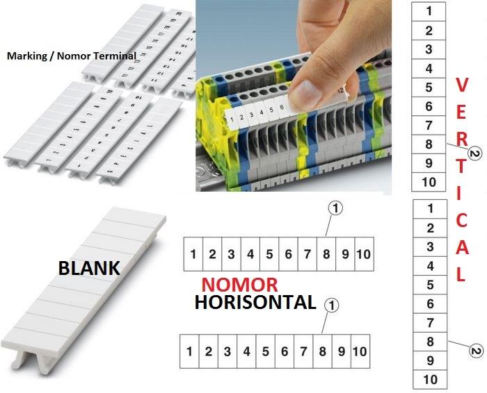 Jual Marker Strip UK5N Terminal Block - HORISONTAL, 101 s/d 200 ...