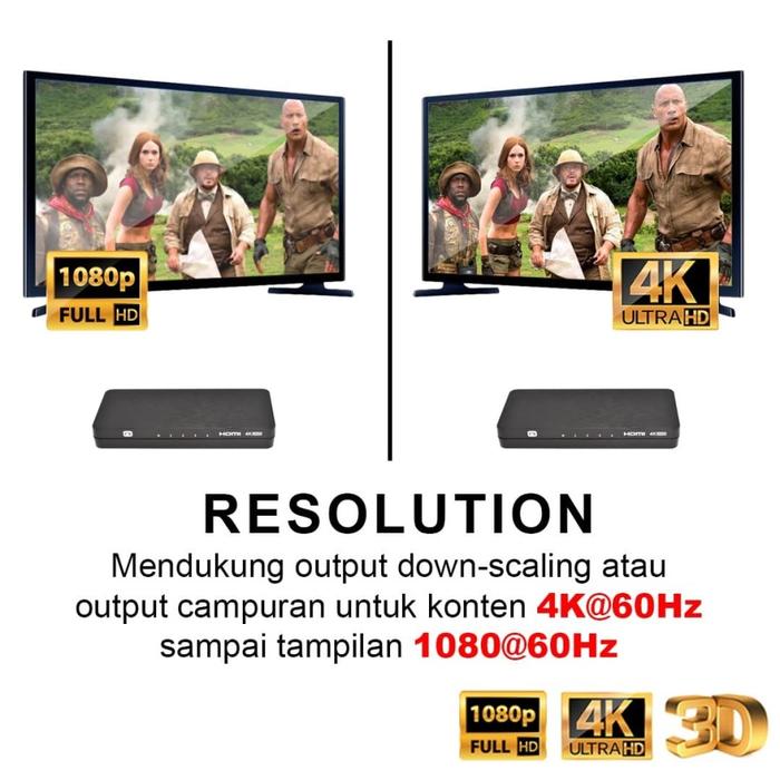 Jual Hdmi Splitter 1 Input 4 Output Full Hd 3d 4k 4 Port Monitor Px Hd2-141 Di Seller Kingyo ...