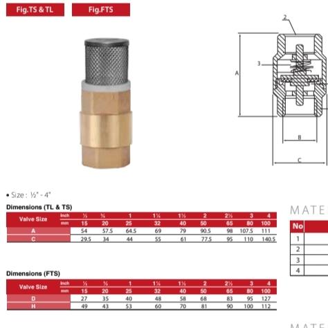 Jual FOOT VALVE YUTA 3" (Inch) 80mm - Kab. Bekasi - Multi Daya Teknik ...