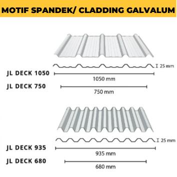 Jual Atap Spandek / Wall Cladding SNI - JLDECK 935 - Kab. Serang - JL ...