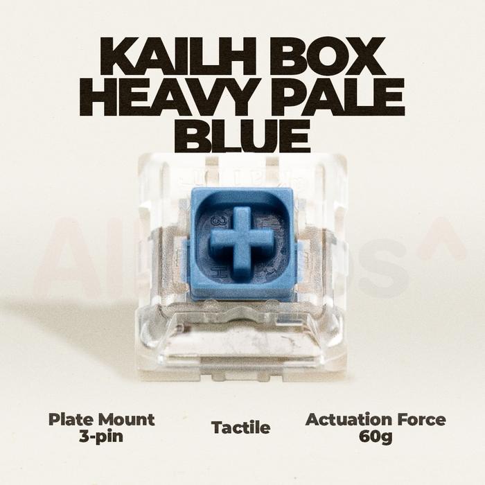 Promo Kailh Box Heavy Pale Blue Clicky Switch 60gr Plate Mount ...
