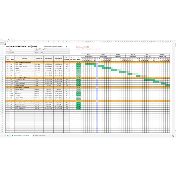 Jual Template Excel Project Proyek Work Break down Structure panduan ...