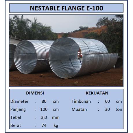 Jual #Ready Stock / Gorong Gorong Baja / Nestable Flange E-100 / Dia ...