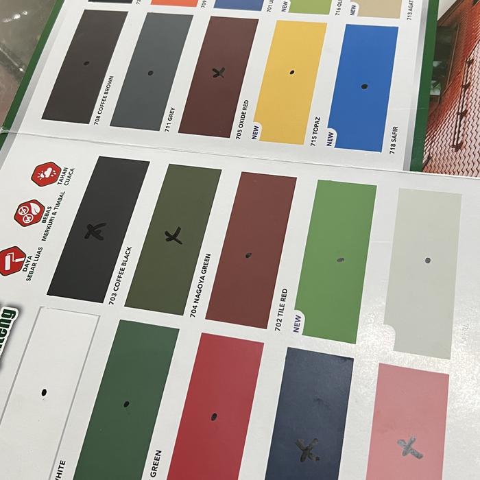 Jual CAT GENTENG PERMASOL WARNA AGUNG 1KG - Kota Bandar Lampung - UD ...