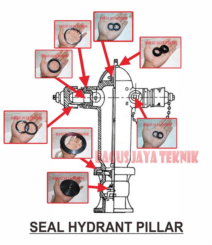 Jual 1 Set Seal Hydrant Pillar / Sil Hidran Pilar Two Way - Kab ...