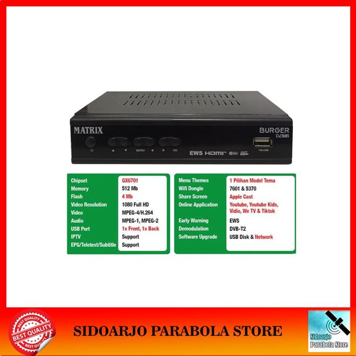 Jual Set Top Box Stb Tv Digital Dvbt2 Matrix Apple Burger Hijau Dvb-t2 ...