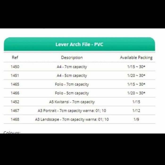 Jual File / Map / Ordner Bantex A4 1450 Di Seller Velvet Store ...