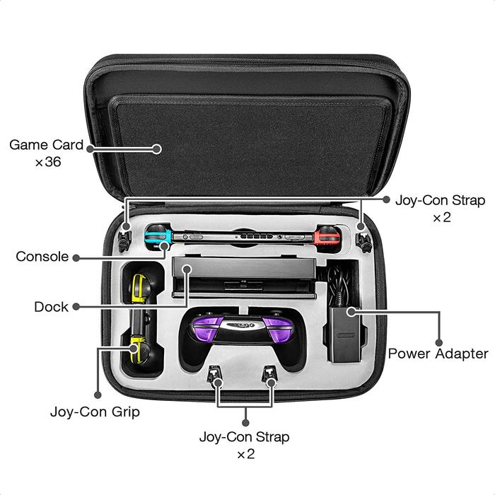 Jual Tomtoc Storage Carrying Protective Case Hard Shell For Ns Oled ... Jual Tomtoc Storage Carrying Protective Case Hard Shell For Ns Oled ...