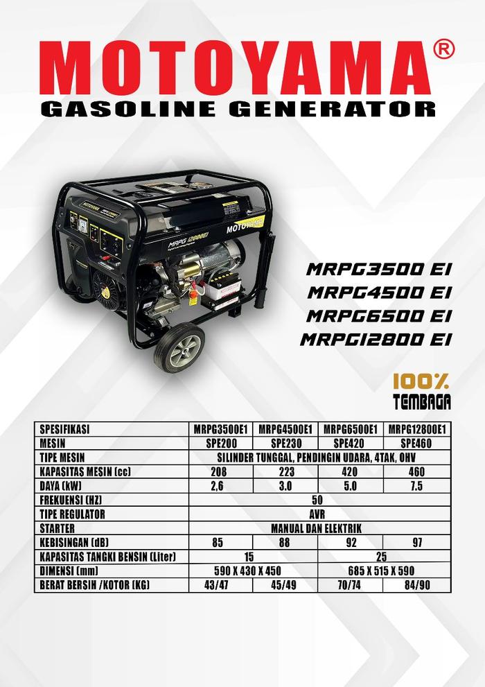 Jual Generator Motoyama MRPG4500e1 - Kota Manado - Sumber Teknik Mdo ...