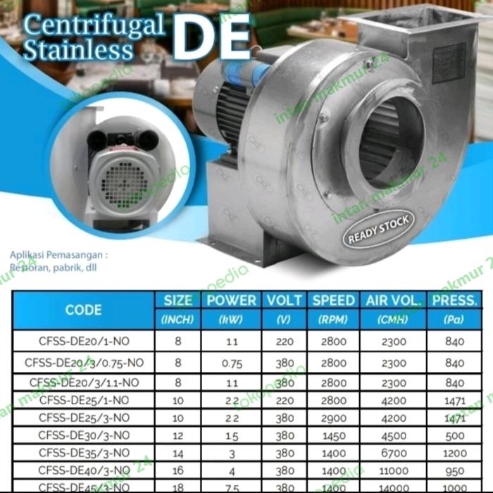 Jual Centrifugal Fan Blower CKE DGB-4.5#/3-SS-J STAINLESS TEEL BLOWER 7 ...