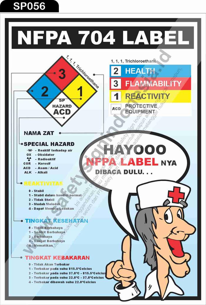 Jual SP056 Poster K3 Safety A2 - Plant Label - NFPA - Kota Cimahi ...