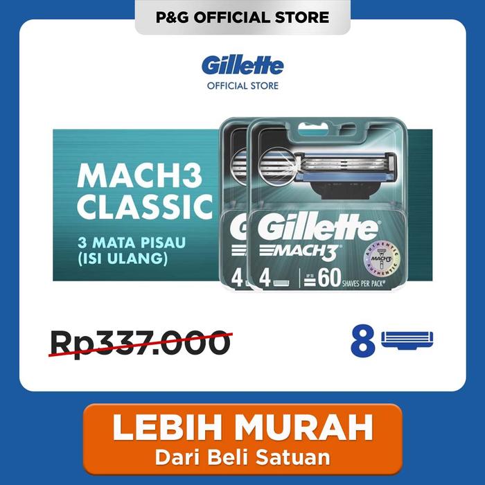 Promo Gillette Mach 3 Pisau Cukur Refill Pencukur Isi 4 - x2 - - P&G ...