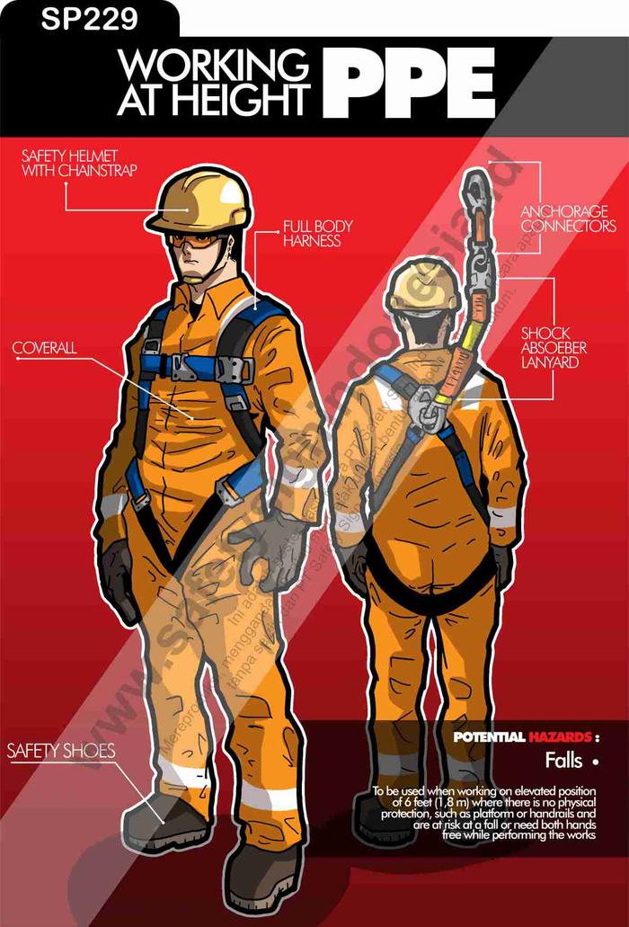 Jual SP229 Poster K3 Safety A1 - Working at Height PPE - Kota Cimahi ...