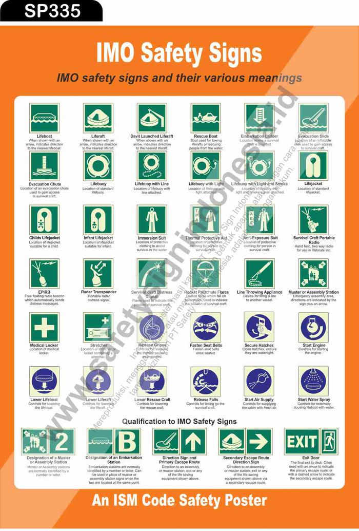 Jual SP335 Poster K3 Safety A1 - IMO Safety Symbols - Kota Cimahi ...