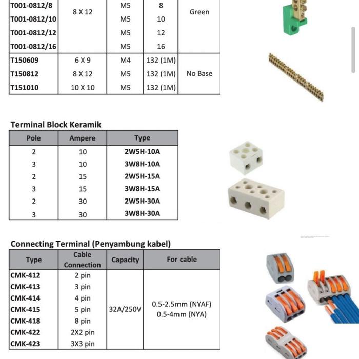 Jual Terminal Block Keramik 3W8H-10A, 3W8H-15A, 2W8H-30A. FORT - Kota ...