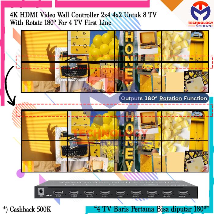 Jual 4K Video Wall Controller 2x4 4x2 For 8 TV With Rotate 180º First ...