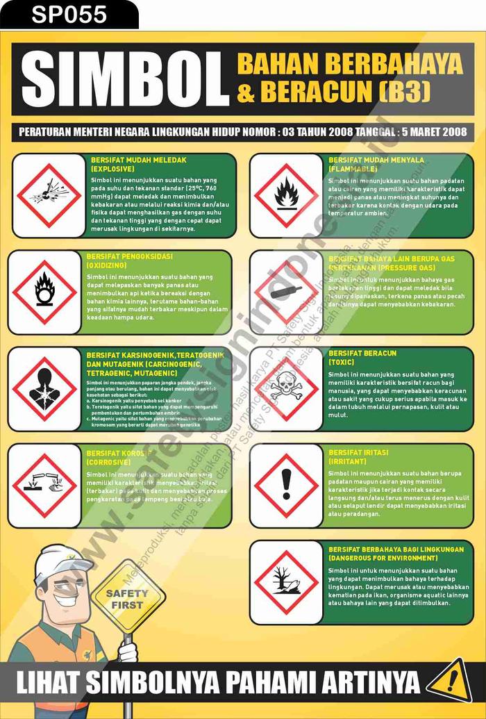 Jual SP055 Poster K3 Safety A2 Blok - SP055 Simbol Bahan Kimia ...