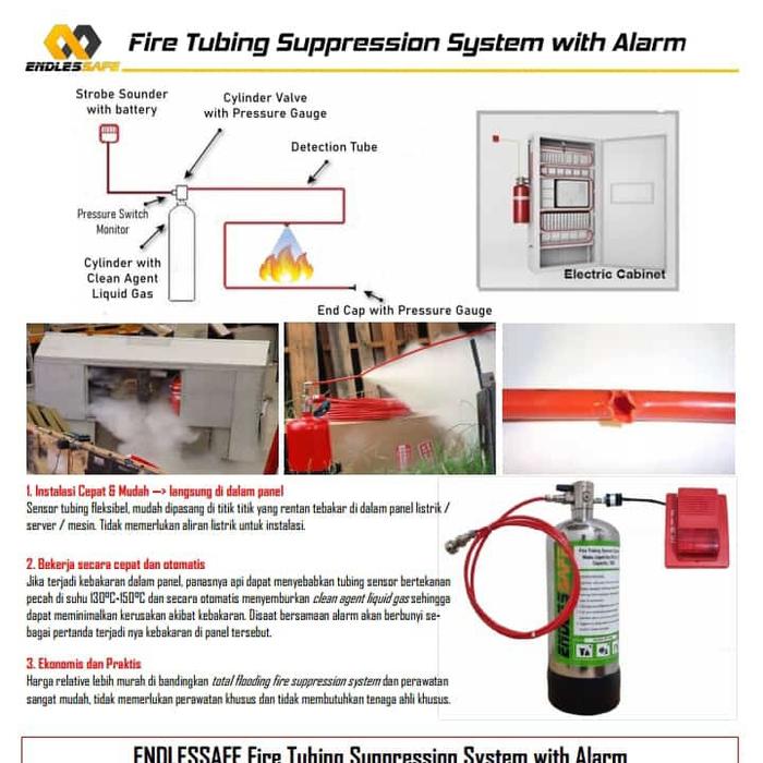Jual Fire Tubbing Suppression System with Alarm / Alarm Pemadam ...