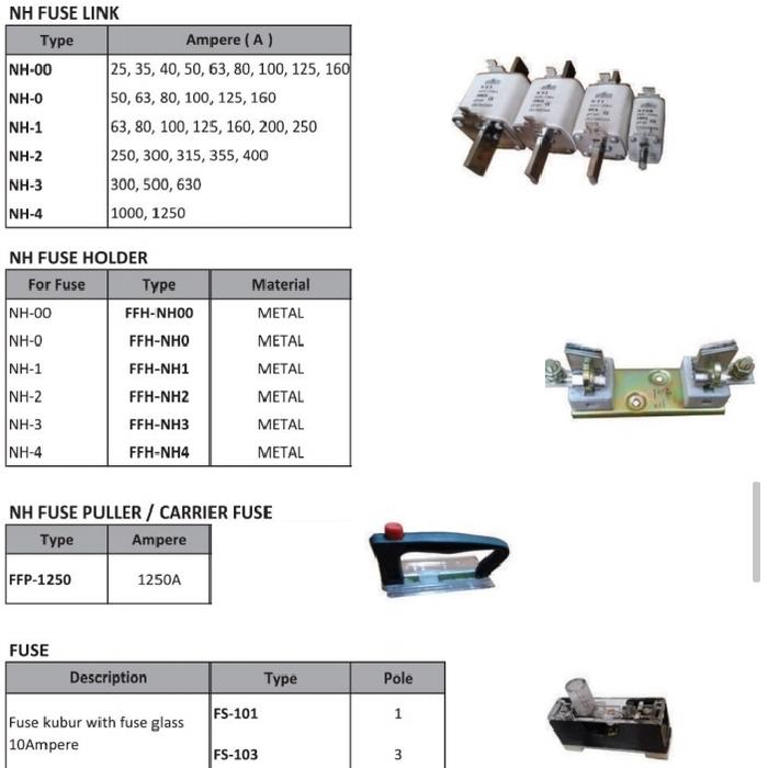 Jual NH FUSE LINK NH-2, NH-3. 250A, 300A, 315A, 355A, 400A, 500A, 630 ...