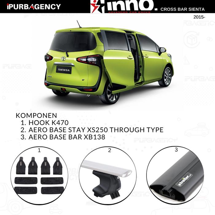 Jual INNO Cross bar Toyota Sienta 2015- - Jakarta Pusat - iPURBAGENCY ...
