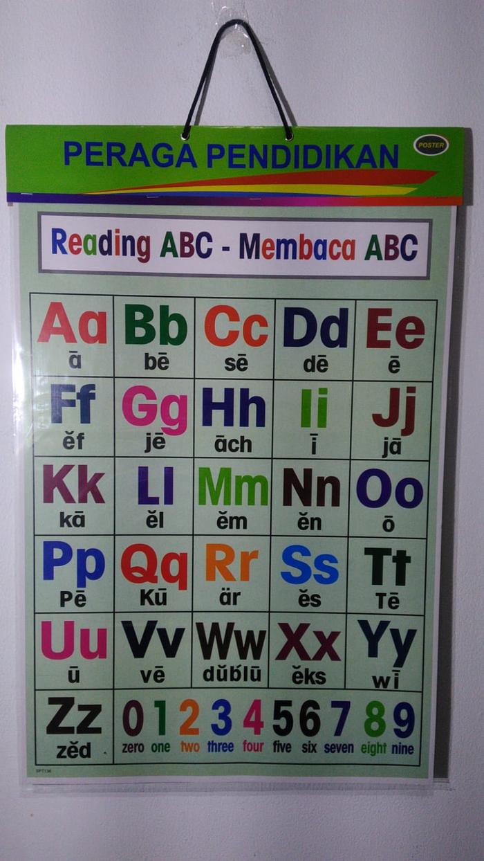 Jual Poster edukasi anak membaca abc/reading abc - Kota Depok - Candida ...