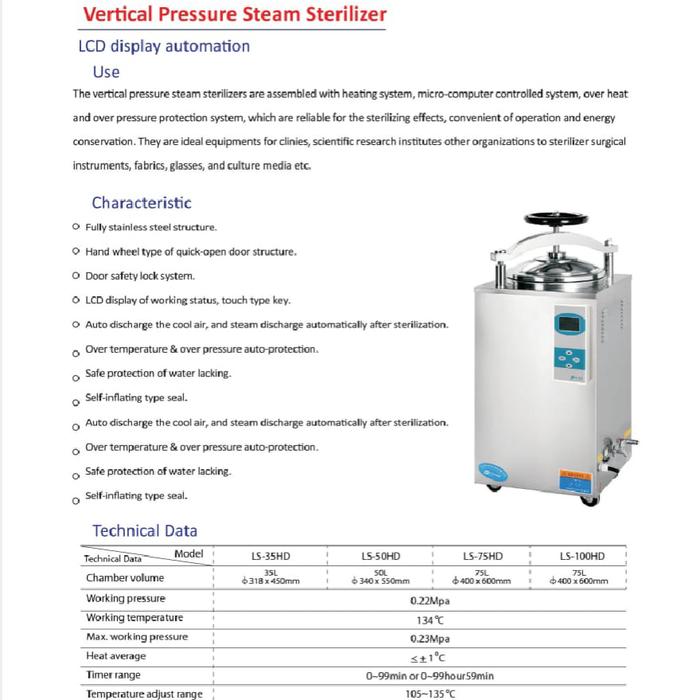 Jual Autoclave 50 Liter GEA LCD Digital Display | LS-50HD Gea ...