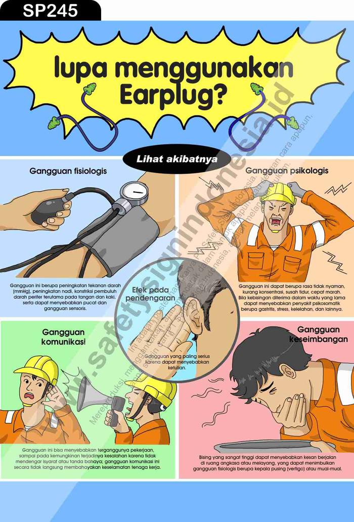 Jual SP245 Poster K3 Safety A2 Blok - Lupa Menggunakan EarPlug - Kota ...