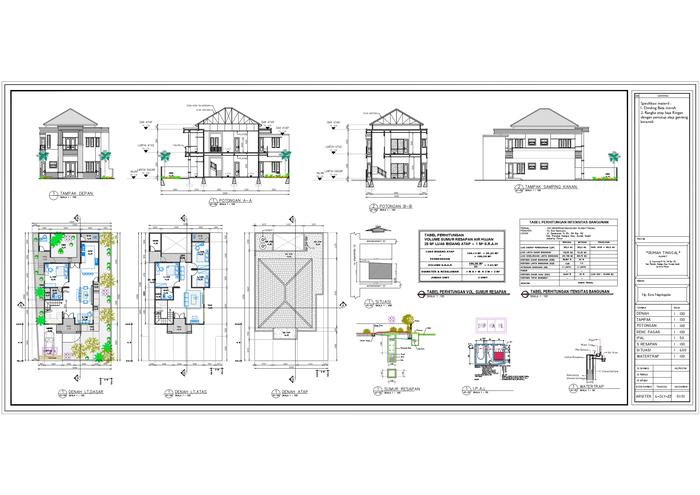 Jual Gambar IMB-Rumah-Shopdrawing Arsitektur-1m2 - Jakarta Timur ...