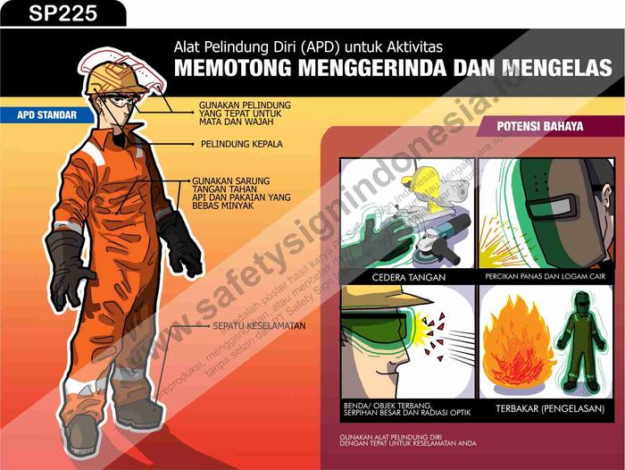 Jual SP225 Poster K3 Safety A2 Blok - APD Cutting Grinding Welding PPE ...
