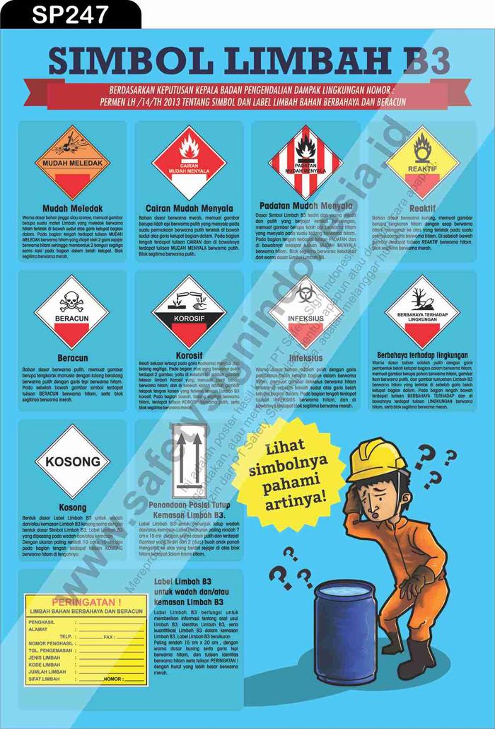 Jual SP247 Poster K3 Safety A2 Blok - Simbol Limbah B3 - Kota Cimahi ...