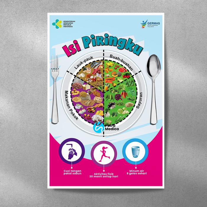 Jual Poster Kesehatan Isi Piringku A3+ / Gambar Edukasi Gizi Seimbang ...