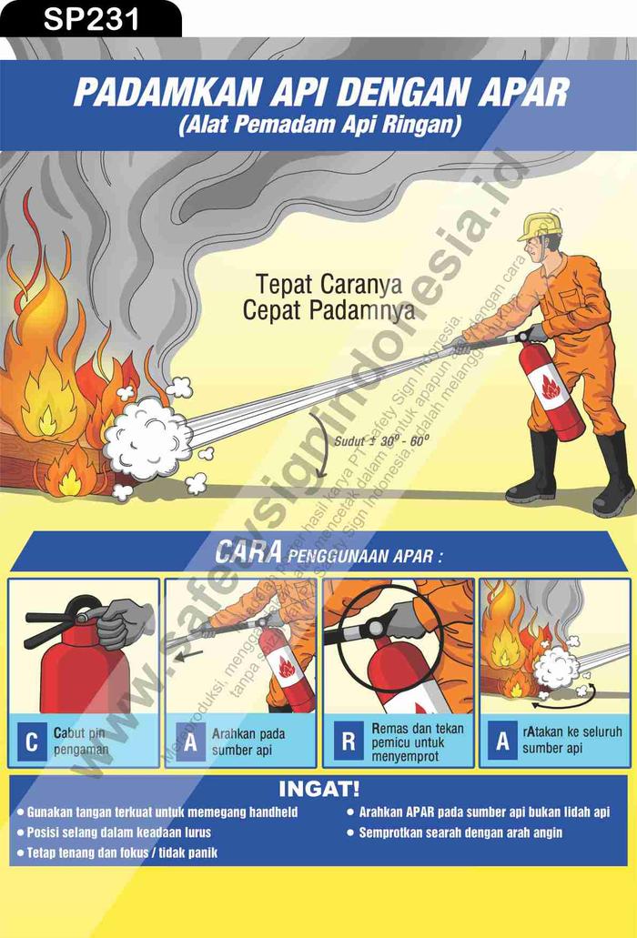 Jual SP231 Poster K3 Safety A2 Blok - Padamkan Api dengan APAR - Kota ...