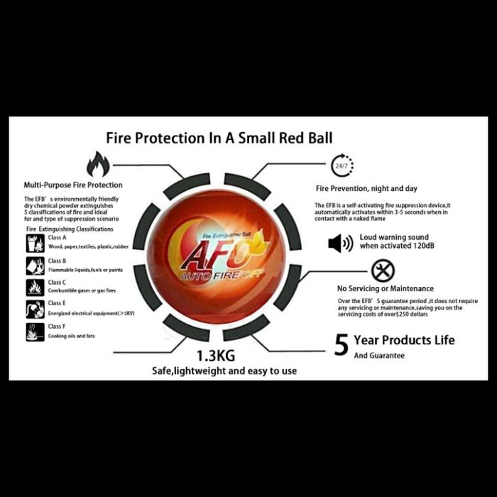 Jual AFO FIRE BALL. PEMADAM API OTOMATIS - Jakarta Barat - GARDA PRIMA SAFETY | Tokopedia