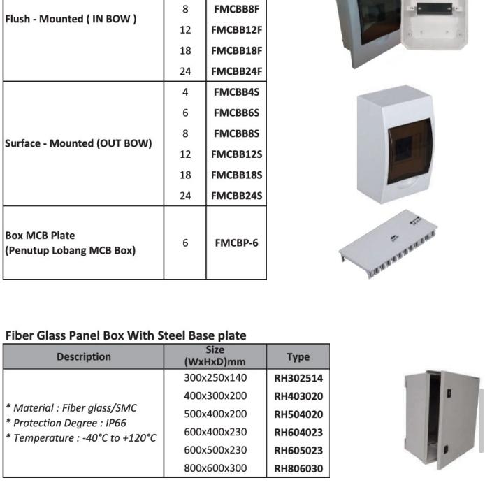 Jual Box panel RH504020. 500x400x200mm. Fiber glass. IP66. FORT - Kota ...