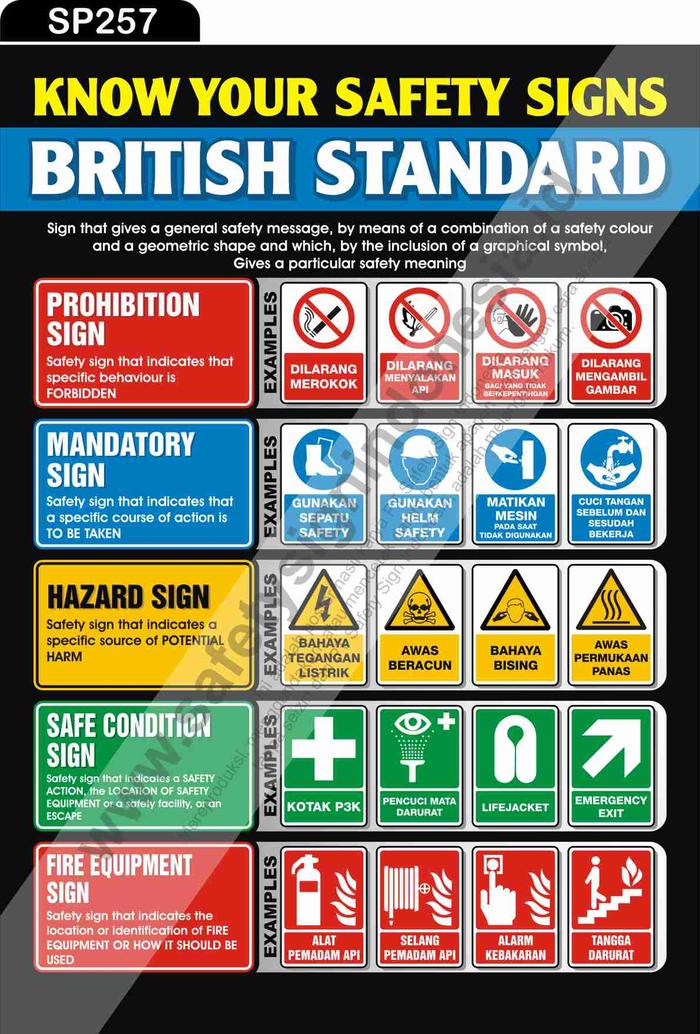 Jual SP257 Poster K3 Safety A2 Blok - Safety Signs British Standar ...