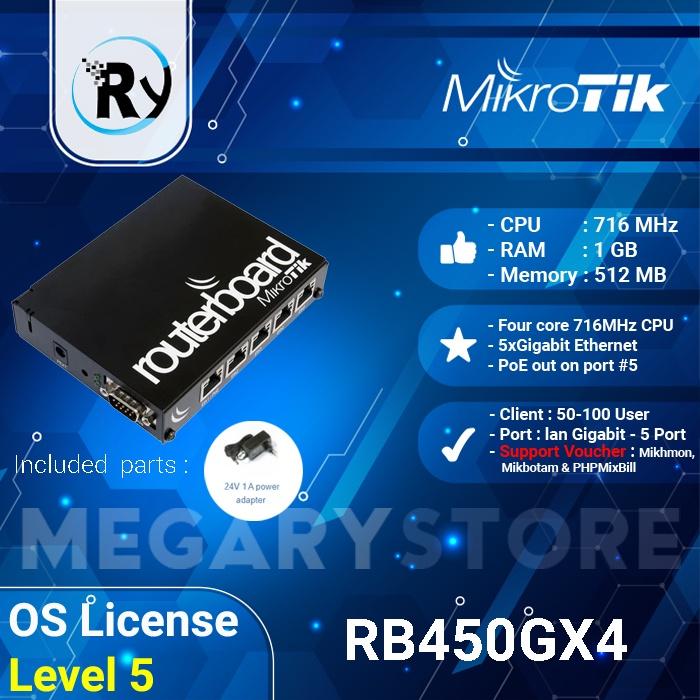 Jual mikrotik rb 450gx4 routerband indor - Jakarta Utara - Total Solusi ...