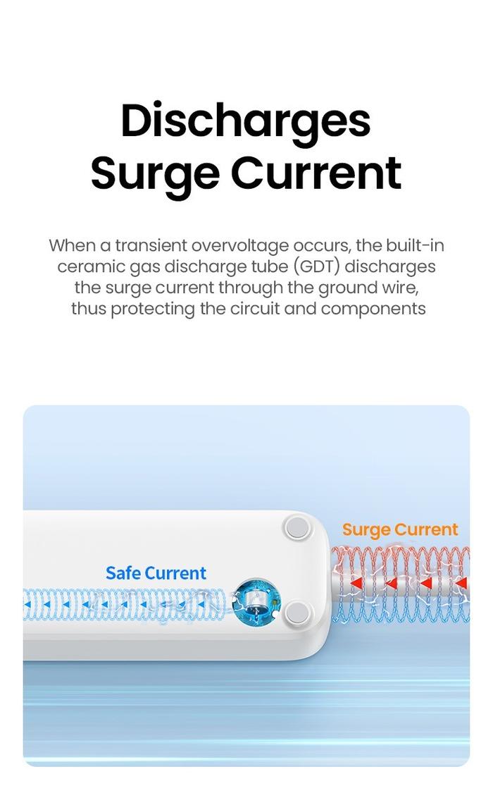 Jual Ugreen Powerstrip Colokan Usb Type C Charger Listrik Multi Cabang ...