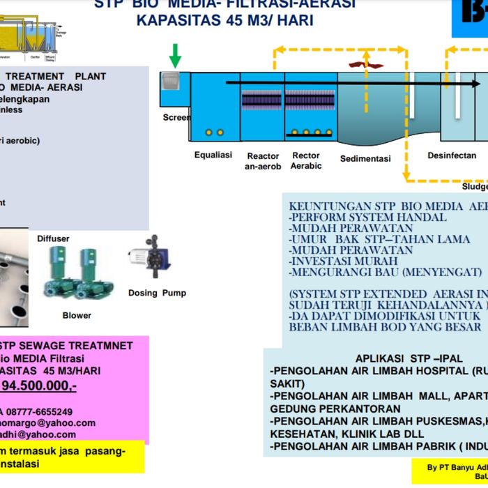 Jual harga STP bio Media filtration filter aerasi Ipal pengolahan air ...
