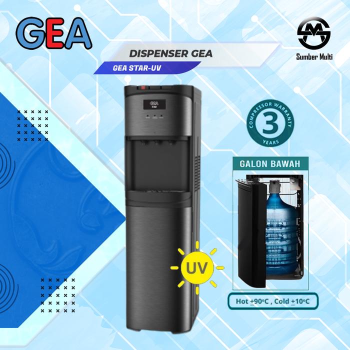 Jual Dispenser Gea Star Dispenser 3 Tombol Galon Bawah Di Seller Shin ...