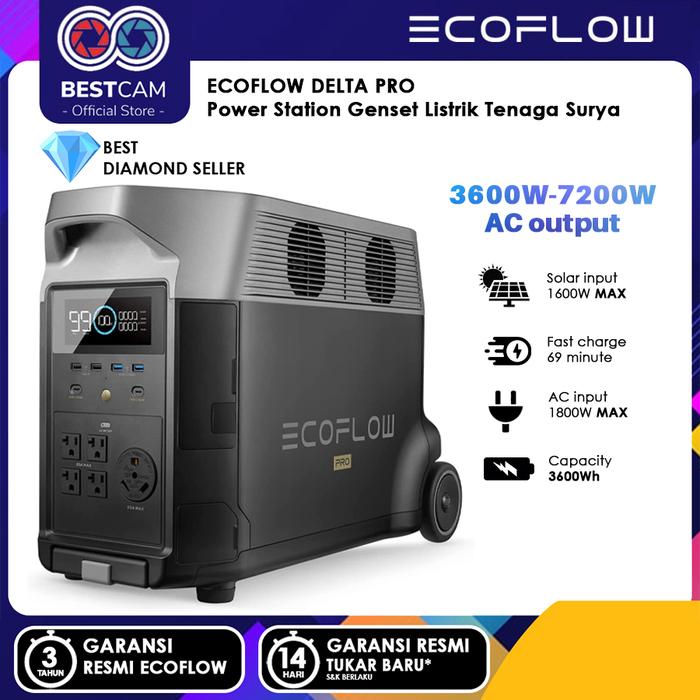 Jual ECOFLOW DELTA PRO Power Station Genset Listrik Tenaga Surya 3600W ...