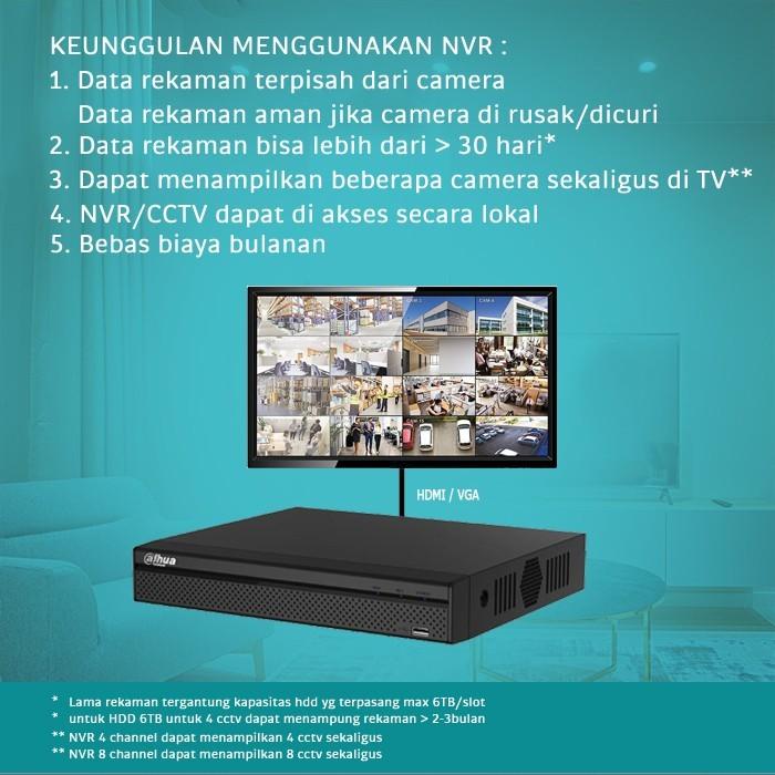 Jual Pasang NVR IP Camera Indoor atau Outdoor - Jakarta Selatan - Dahua ...